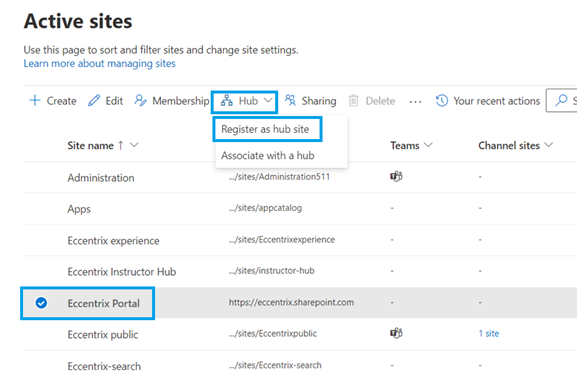 Hub Sites in SharePoint Online | Eccentrix Corner